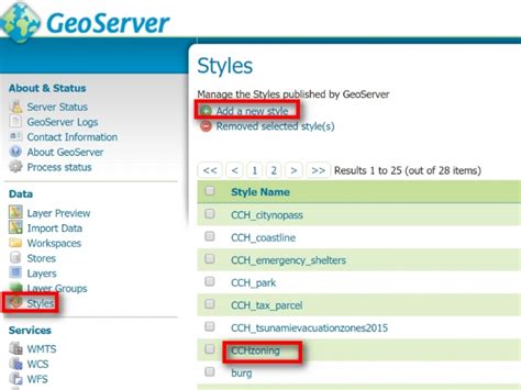 Open Source GIS Implementation Part 4 Installing GeoServer Open Gis Lab