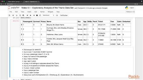 data analysis with python exercise titanic survivor analysis youtube