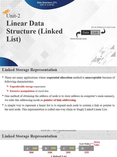 linked list pdf pointer computer programming software development