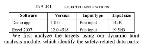 directed symbolic execution for binary vulnerability mining semantic scholar