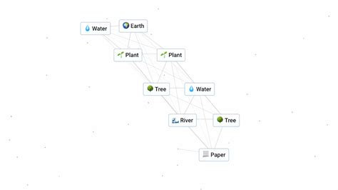 How To Make Book In Infinite Craft Gameskinny
