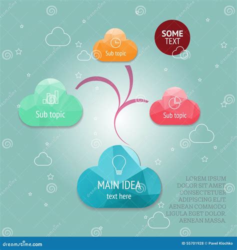 Mindmap Concept Business Man Looking At The Scheme Of Hierarchy