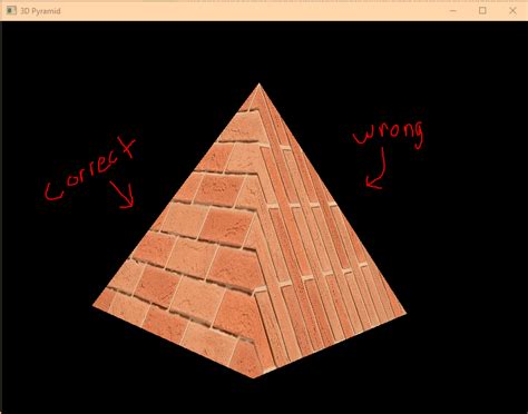 Opengl Texture Mapping A Pyramid Stack Overflow