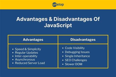 8 advantages and disadvantages of javascript explained unstop