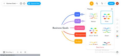 Assessing 10 Best Free Mind Map Software 2024 For Tools Corporate Us