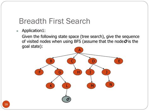 PPT Lecture 02 Part A Problem Solving By Searching Search Methods