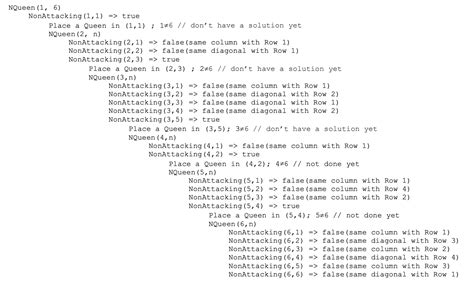 continue with the trace of the backtracking algorithm