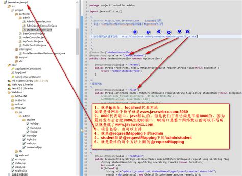 springmvc ssm框架详细图文解说流程图及运行原理 附源码 程序员大本营