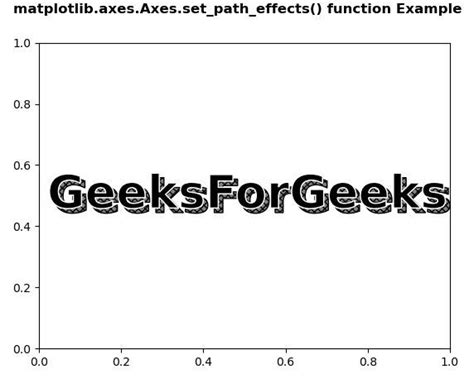 Matplotlib Axes Axes Set Path Effects En Python Barcelona Geeks