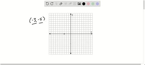 solved plot the given point in a rectangular coordinate system 3 5