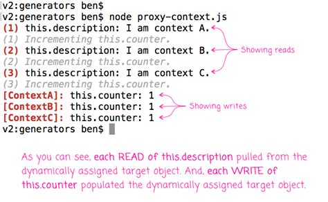 Using Proxy Objects To Dynamically Change The THIS Binding Within A