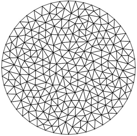 finite element method an in depth guide for beginners science and engineering