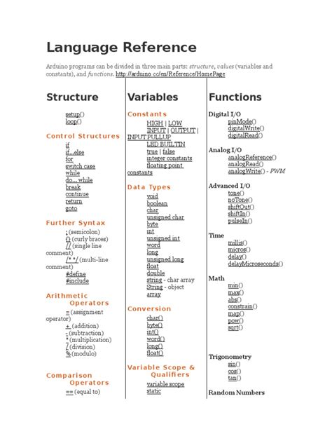 language reference structure variables functions pdf integer computer science computer