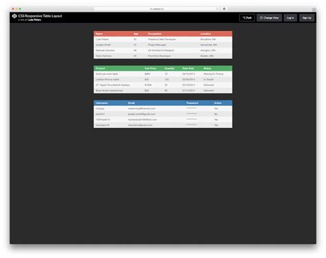 31 Simple CSS3 HTML Table Templates Examples 2020 Avasta