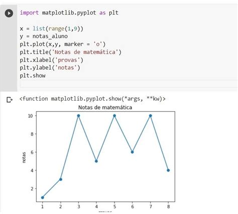 esconder título python para data science alura cursos online de tecnologia