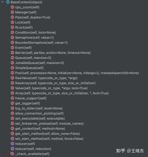 python标准库multiprocessing 简介 知乎