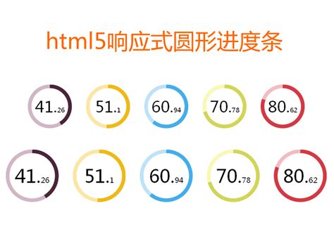 html5 svg响应式圆形进度条动画特效实例 墨鱼部落格