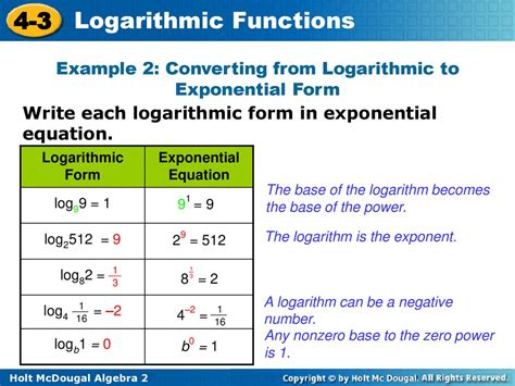 logarithmic functions ppt download