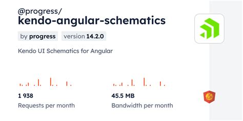 Progress Kendo Angular Schematics Cdn By Jsdelivr A Cdn For Npm And