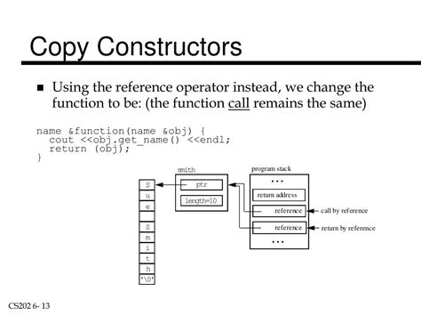 ppt introduction to c operator overloading powerpoint presentation id 1810885