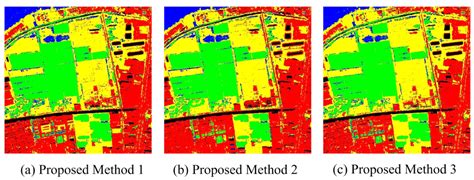 sensors free full text multiple classifier system for remote sensing image classification a