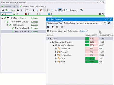 view coverage of unit tests dotcover documentation