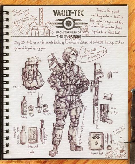 Vault Dwellers Diary Page 24 By Drunkfu On Deviantart Fallout Lore Fallout Fan Art Fallout