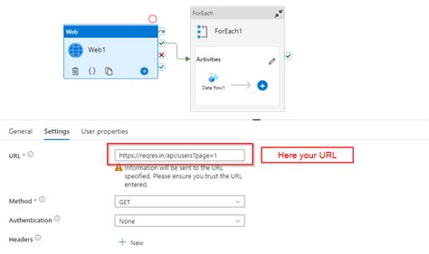 Azure Data Factory Pagination In Data Flow With Rest API Source