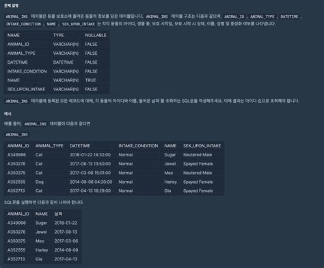 SQL 코딩테스트 연습 String Date DATETIME 형 변환