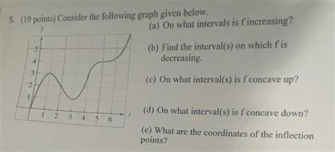 [answered] 5 10 points consider the following graph given belo calculus kunduz
