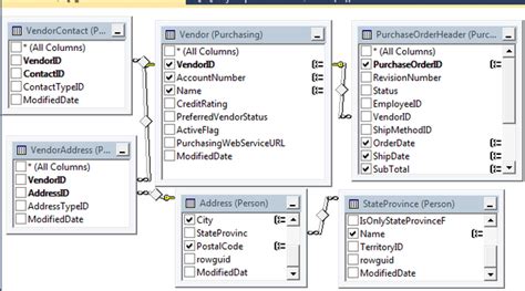 how to create ssrs report in asp net mvc tutorial pics 4320 hot sex picture
