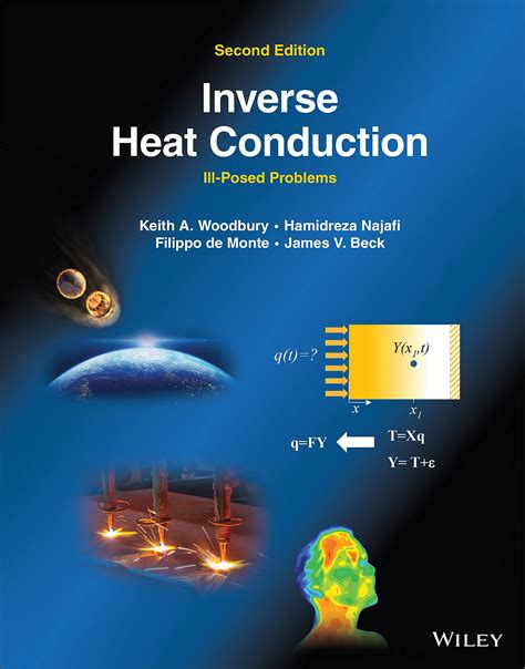 inverse heat conduction ill posed problems 2nd edition softarchive