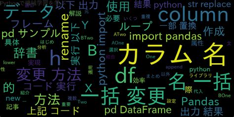 Pandasで配列をDataFrameやSeriesに格納する方法 Python 自作で機械学習モデルAIの使い方を学ぶ