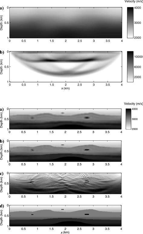 figure 10 from an efficient multiscale method for time domain waveform tomography semantic scholar