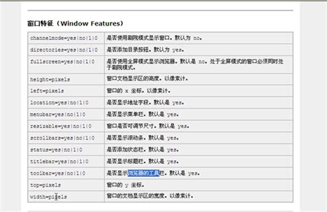 day04 javascript dom基础 csdn博客