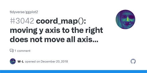 Coord Map Moving Y Axis To The Right Does Not Move All Axis Elements