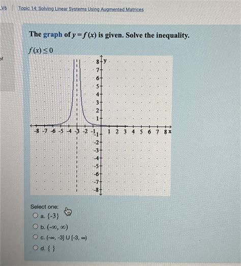solved v6 ﻿topic 14 solving linear systems using augmented