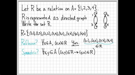 proof and problem solving relations example 05 youtube