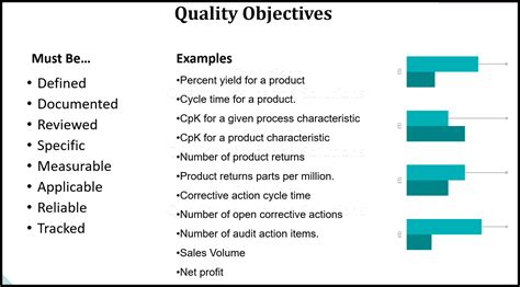 quality metrics template