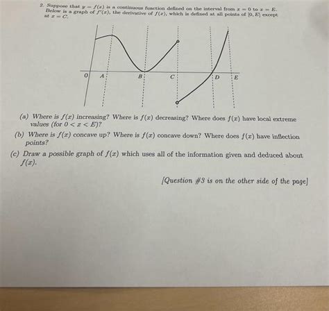 solved 2 suppose that y f x is a continuous function