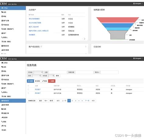 java项目实战教程｜最完整的javaweb项目推荐（资料 源码分享） csdn博客