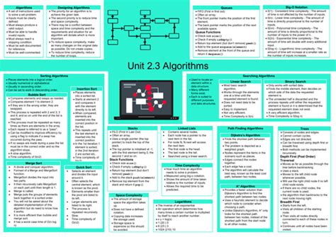 ocr a level h446 2 3 algorithms knowledge organiser revision mat computer science teaching