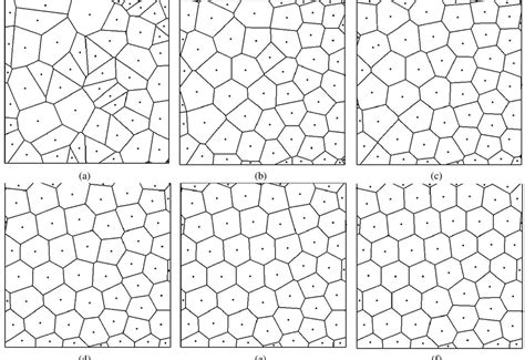 effect of the regularization procedure on a voronoi diagram a download scientific diagram