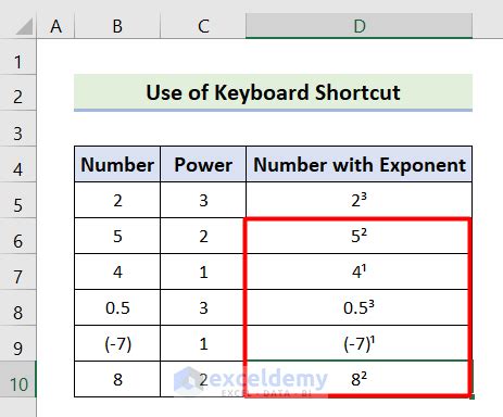 How To Display Exponents In Excel 7 Simple Methods