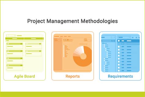 Best Project Management Methodologies To Skyrocket Your