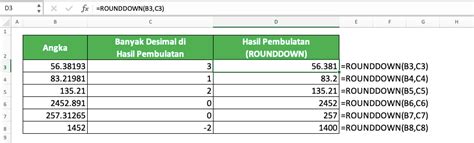 Cara Membulatkan Angka Di Excel Menggunakan Berbagai Rumus Pembulatan