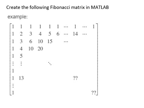 solved create the following fibonacci matrix in matlab
