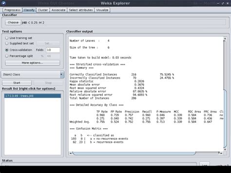 building a machine learning model using j48 classifier geeksforgeeks