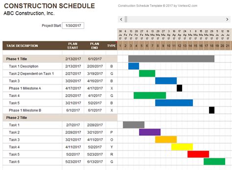 5 Best Project Timeline Examples To Inspire You FREE Templates