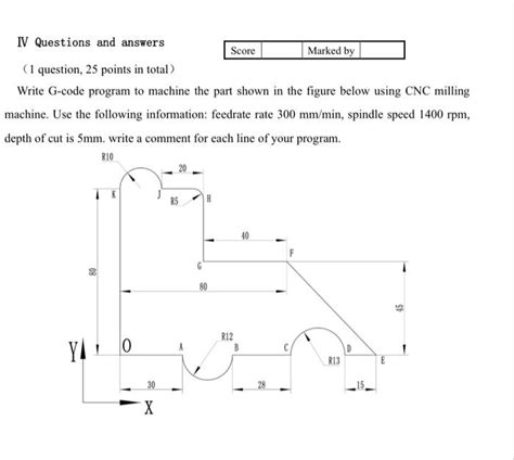 solved iv questions and answers score marked by 1 question
